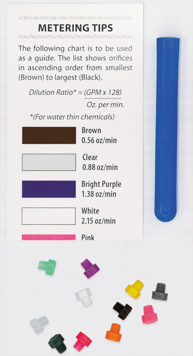 Metering Tips, PVDF - Color Coded (11) | Lafferty Equipment ...