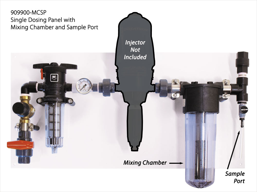 Single Dosing Panel With Mixing Chamber & Sample Port (Injector NOT Included) | Lafferty ...